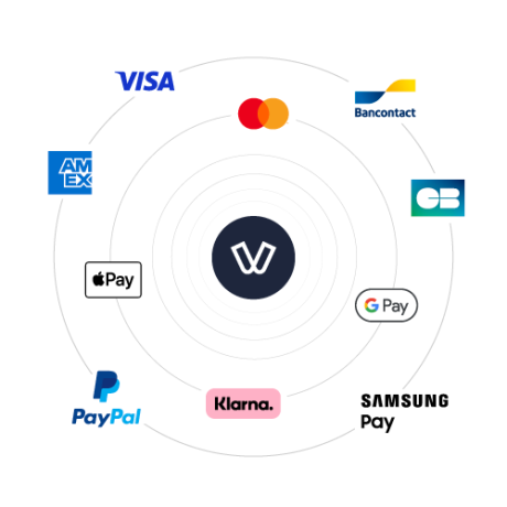 Viva Wallet - FreyaPOS